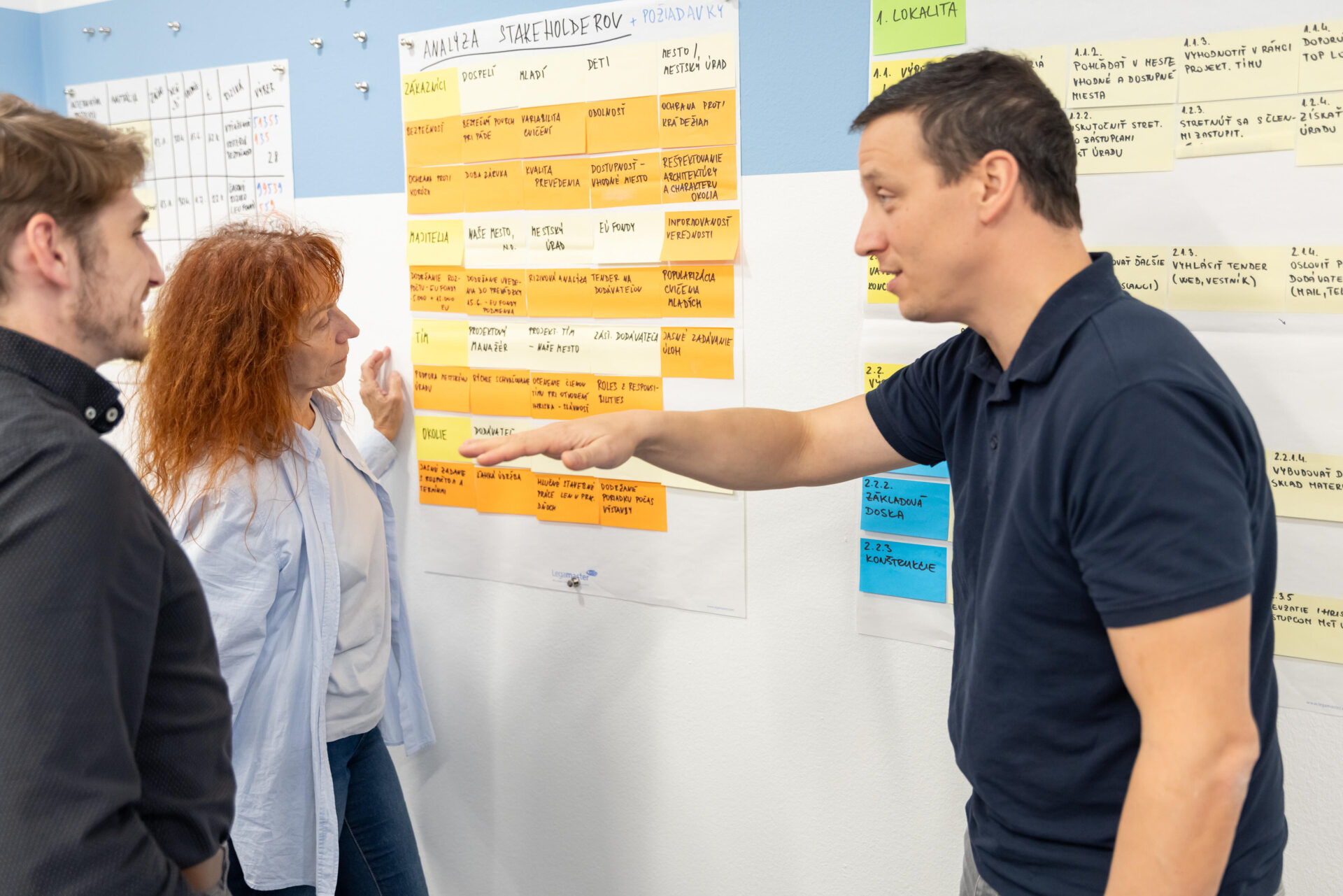 Manažment zmien (Change management) | FBE